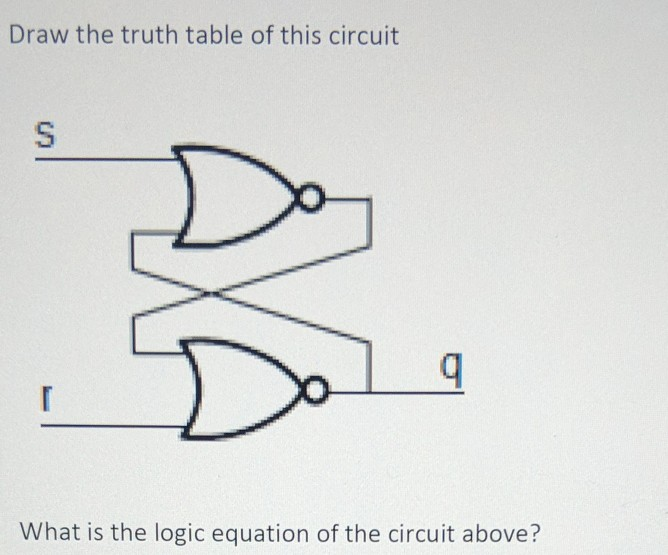 Solved Draw the truth table of this circuit What is the | Chegg.com