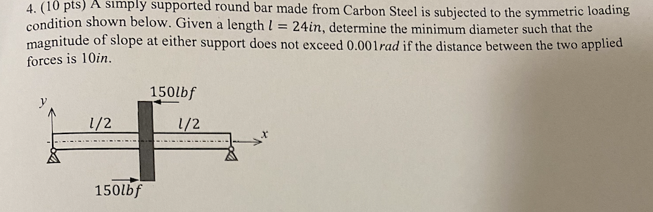 Solved 4. (10 pts) A simply supported round bar made from | Chegg.com