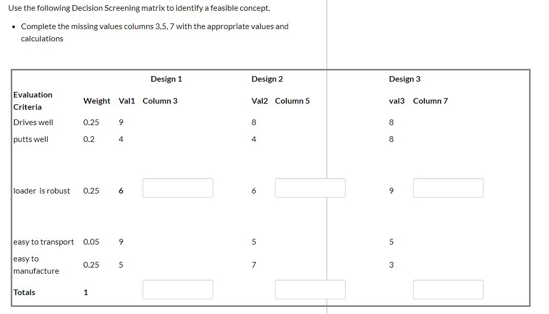 Solved Use the following Decision Screening matrix to | Chegg.com