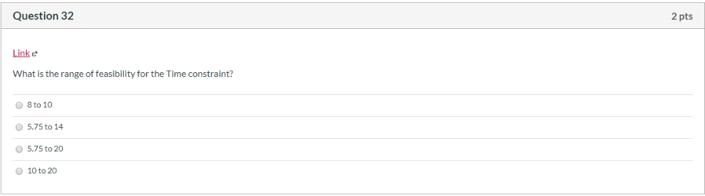 Solved Decision variables X X2 Objective function! Maximize | Chegg.com