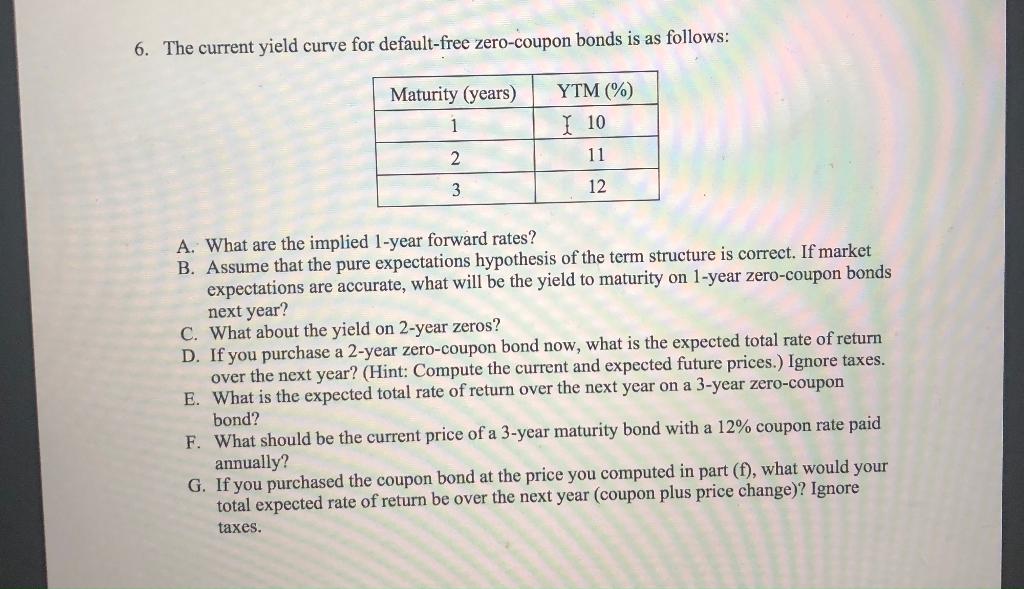 Solved 6. The current yield curve for default-free | Chegg.com