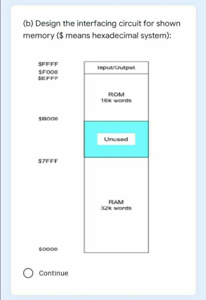 Solved (b) Design the interfacing circuit for shown memory | Chegg.com