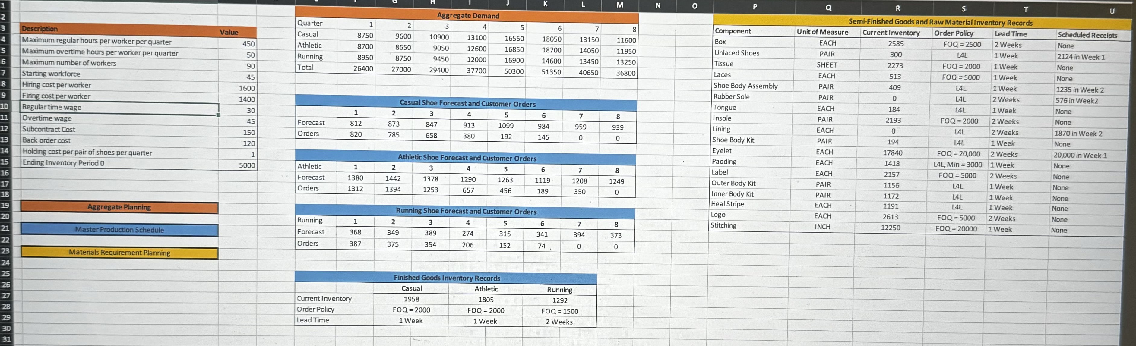 Solved Please help create a chase aggregate plan with this | Chegg.com