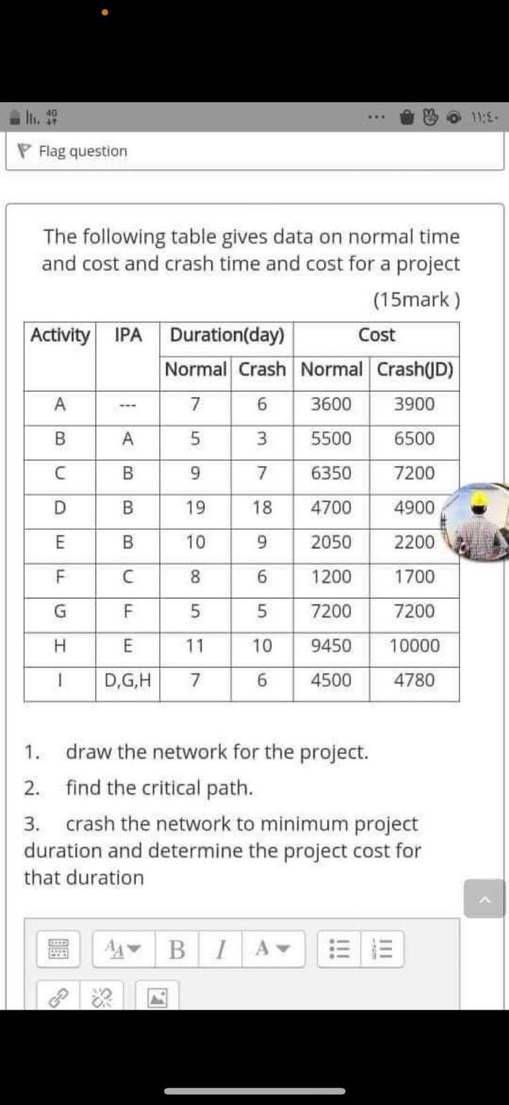 Solved The following table gives data on normal time and | Chegg.com