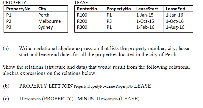 Solved (a) Write a relational algebra expression that lists | Chegg.com