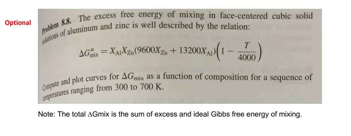 Solved Note: The total ΔG ﻿mix is the sum of excess and | Chegg.com