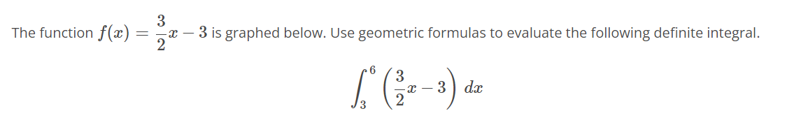 Solved The function f(x)=23x−3 is graphed below. Use | Chegg.com