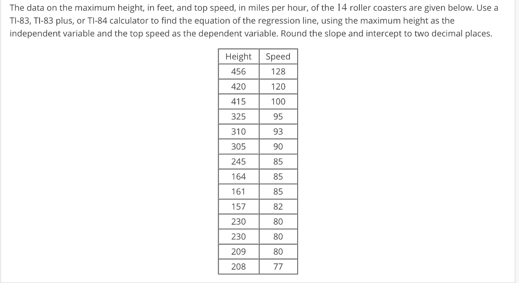 Solved The data on the maximum height, in feet, and top | Chegg.com