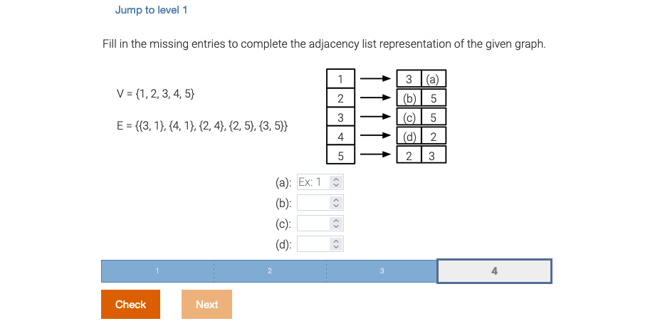 Solved Fill in the missing entries to complete the adjacency | Chegg.com