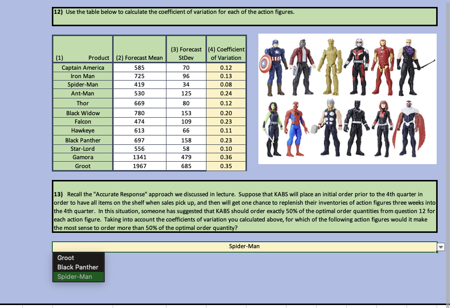 Solved 12) Use the table below to calculate the coefficient | Chegg.com