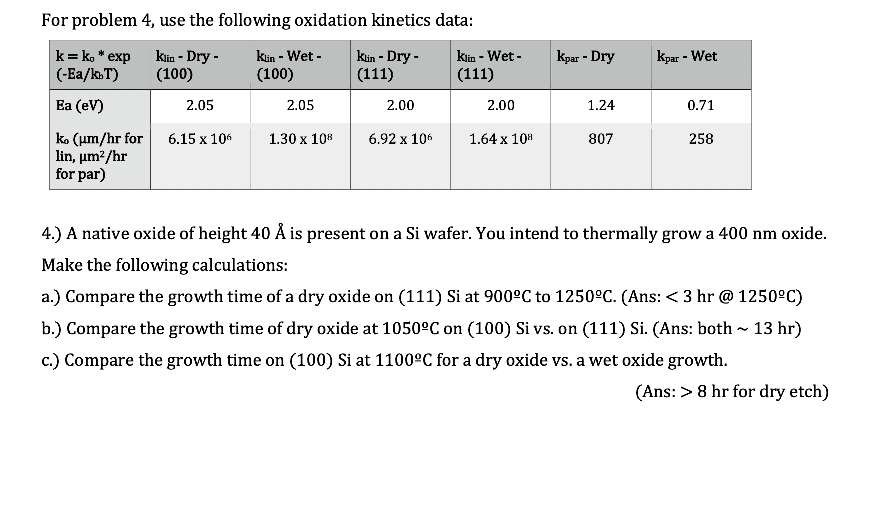 Solved For problem 4, use the following oxidation kinetics | Chegg.com