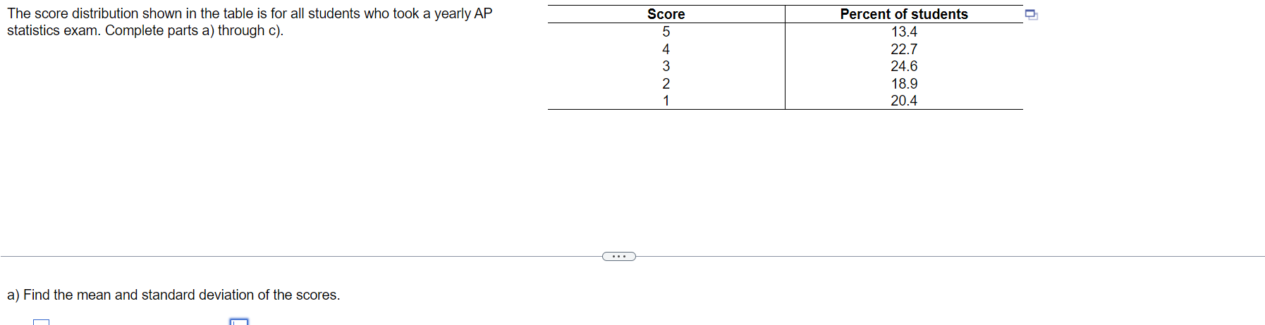 Solved The score distribution shown in the table is for all | Chegg.com