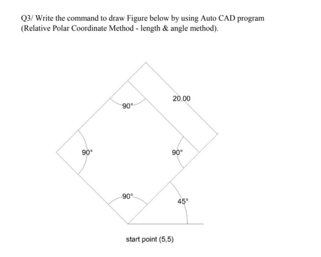 Solved Q3/Write the command to draw Figure below by using | Chegg.com