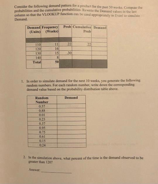 Consider the following demand pattern for a product | Chegg.com