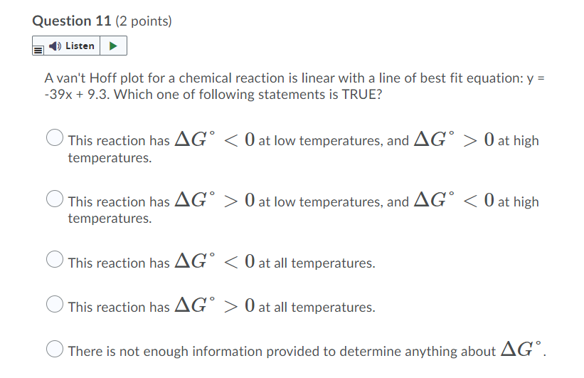 Solved Question 11 (2 points) Listen A van't Hoff plot for a | Chegg.com
