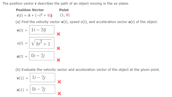 Solved The position vector r describes the path of an object | Chegg.com