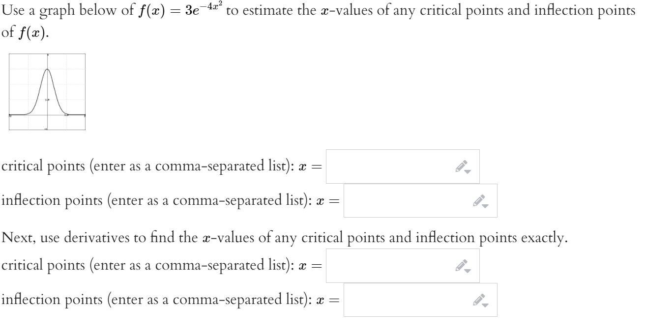 Solved Use a graph below of f(x) = 3e-4z? to estimate the | Chegg.com