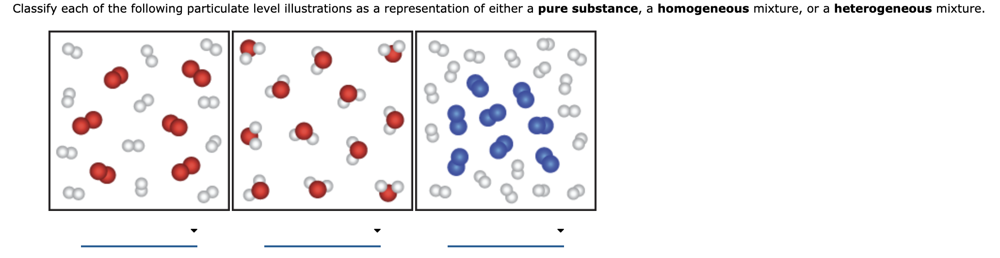 Solved Classify each of the following particulate level | Chegg.com