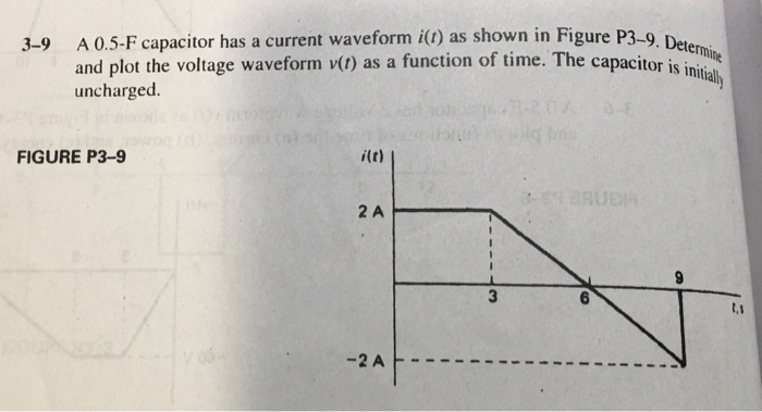 Solved 3-9 A0.5-F capacitor has a current waveform i() as | Chegg.com