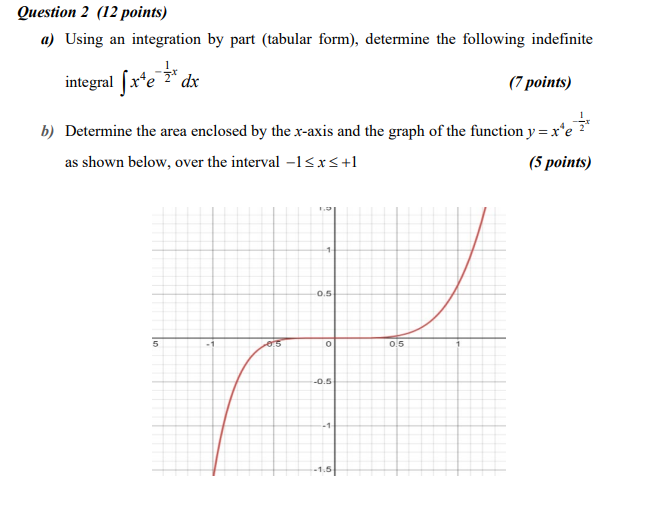 Solved Question 2 (12 points) a) Using an integration by | Chegg.com