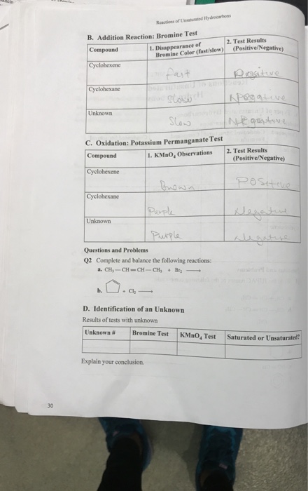 Solved B. Addition Reaction: Bromine Test Compound 2. Test | Chegg.com