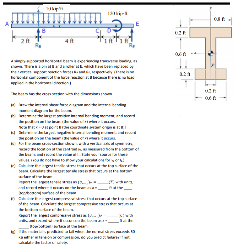 Solved 10 kip/ft 120 kip ft 0.8 ft 0.2 ft 2 ft 4 ft ft 1ft | Chegg.com