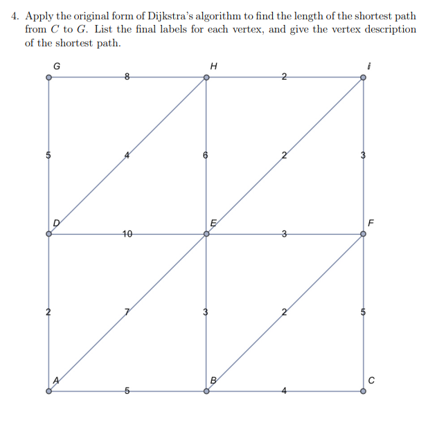 Solved 4. Apply the original form of Dijkstra's algorithm to | Chegg.com