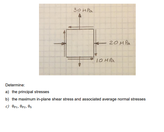 Solved 30MPa 20MPa 10 MPa Determine: a) the principal | Chegg.com