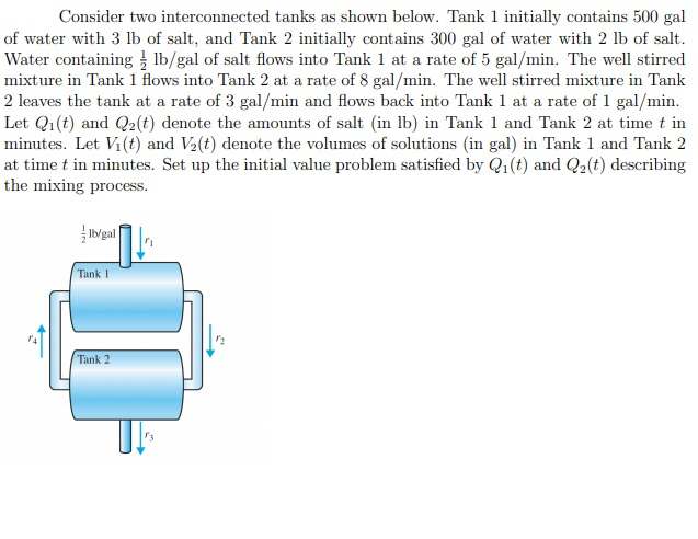 Solved Consider two interconnected tanks as shown below. | Chegg.com
