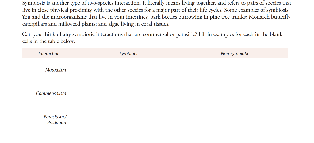 Solved Symbiosis is another type of two-species interaction. | Chegg.com
