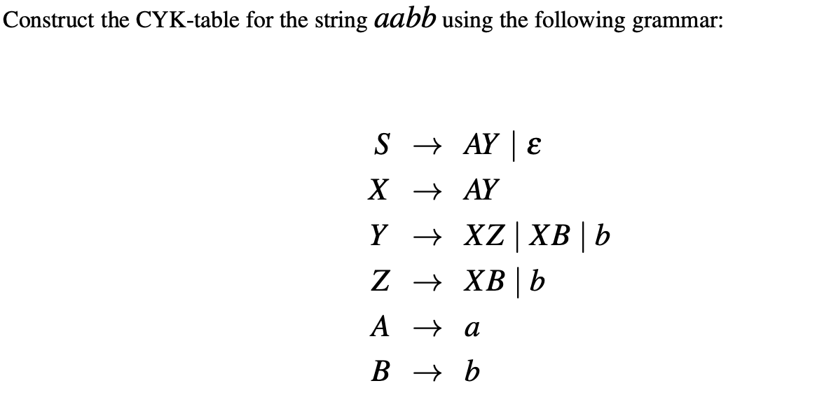 Solved Construct the CYK-table for the string aabb using the | Chegg.com