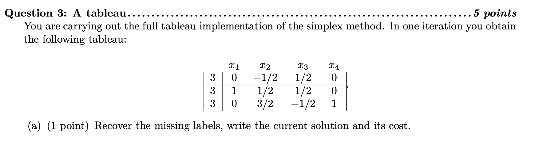 Solved Question 3: A tableau..... ......5 points You are | Chegg.com