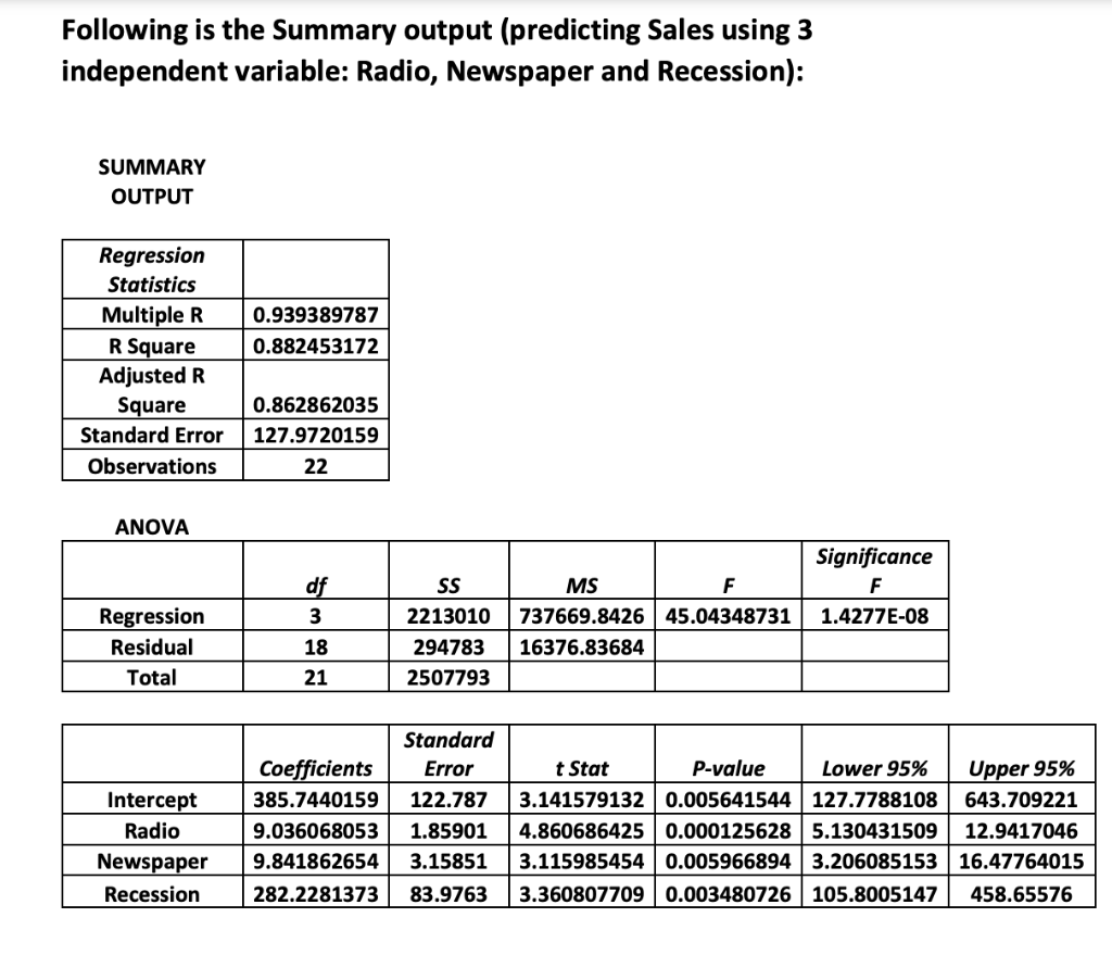 Solved Use the following table to answer the questions | Chegg.com