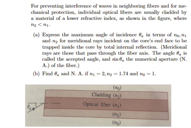 Solved For preventing interference of ﻿waves in ﻿neighboring | Chegg.com