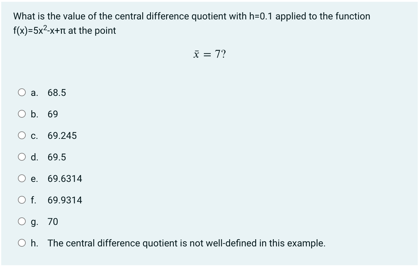 Solved What is the value of the central difference quotient | Chegg.com