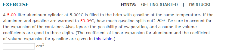 Solved EXERCISE HINTS: GETTING STARTED I I'M STUCK! A | Chegg.com
