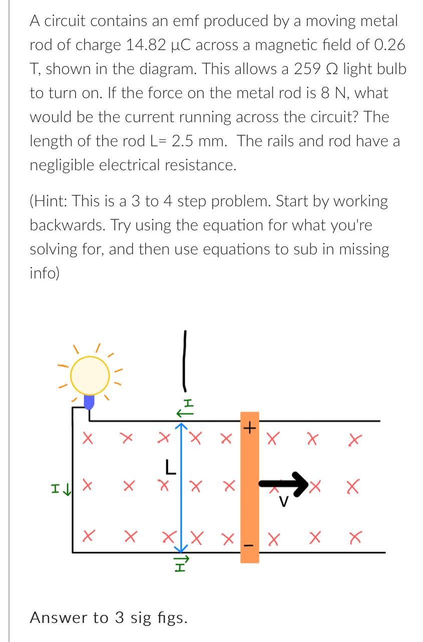 Solved A circuit contains an emf produced by a moving metal | Chegg.com