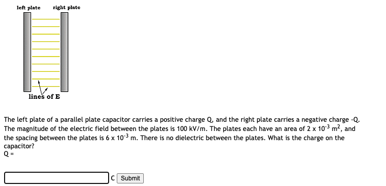 Solved left plate right plate II lines of E The left plate | Chegg.com