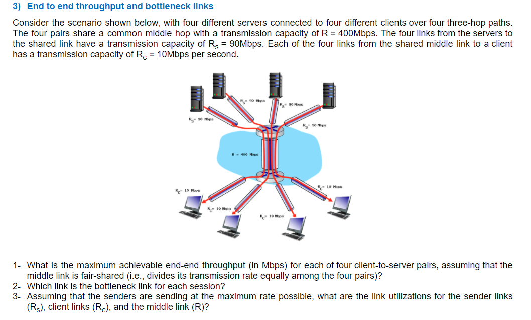 Solved 3) End to end throughput and bottleneck links | Chegg.com