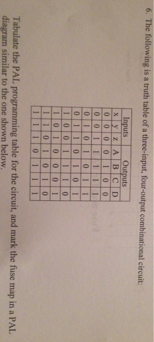 Solved 6. The following is a truth table of a three-input, | Chegg.com