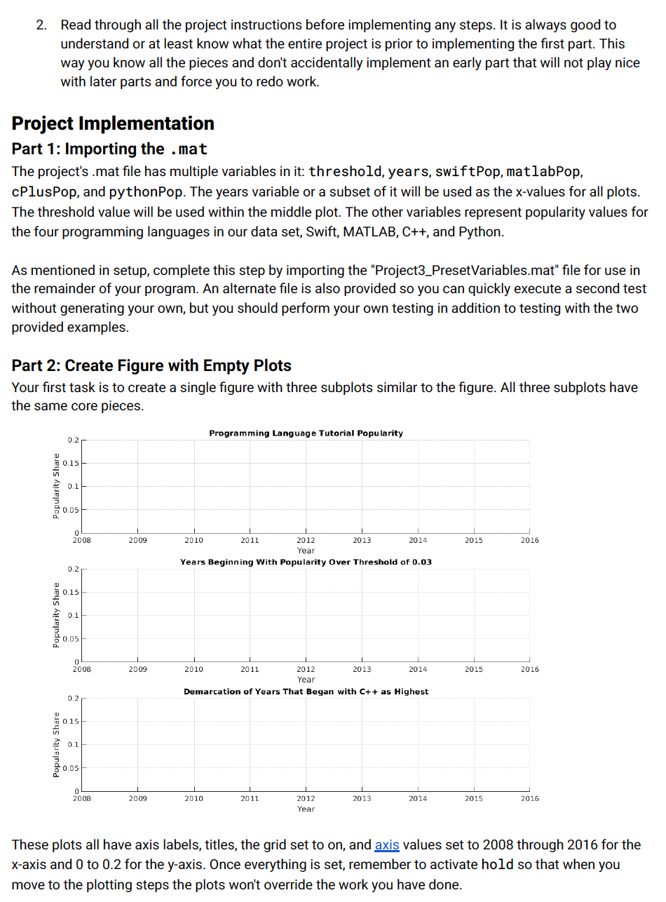 Programming Language Popularity, using MATLAB | Chegg.com