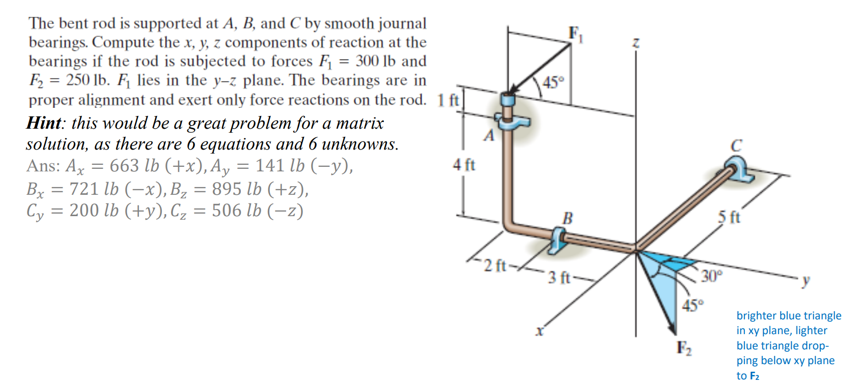 Solved Please show all work and explain each step | Chegg.com