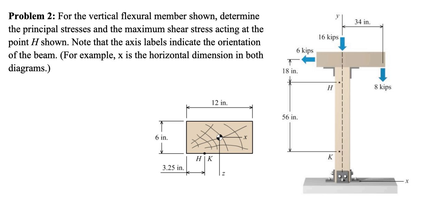 Solved Problem 2: For the vertical flexural member shown, | Chegg.com