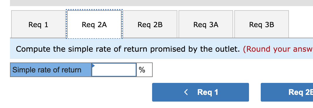 Solved Problem 12-19 (Algo) Simple Rate of Return; Payback | Chegg.com