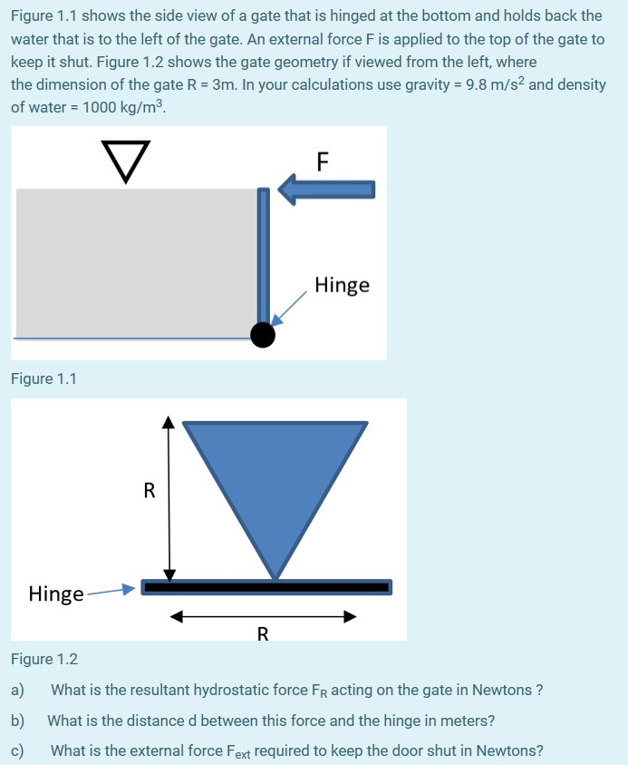 Solved Figure 1.1 shows the side view of a gate that is | Chegg.com