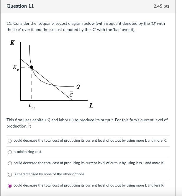 Solved Consider the isoquant-isocost diagram below (with | Chegg.com