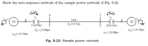 Solved Draw the zero-sequence network of the sample power | Chegg.com