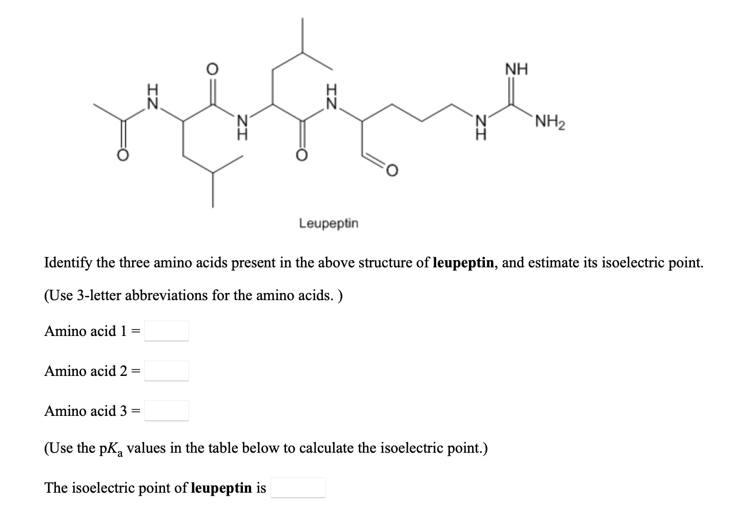 Solved NH NH2 Leupeptin Identify the three amino acids | Chegg.com