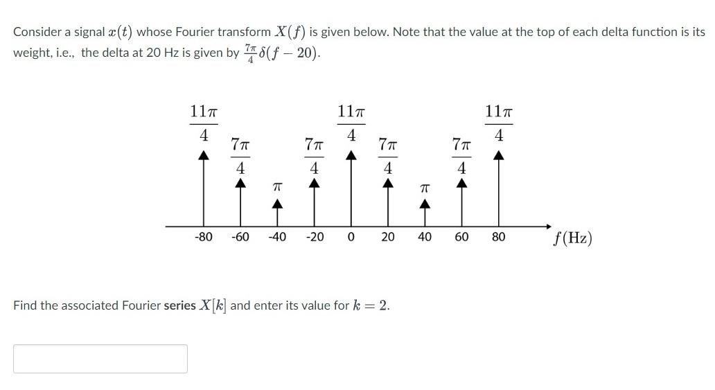 Solved Consider a signal whose Fourier transform is given | Chegg.com