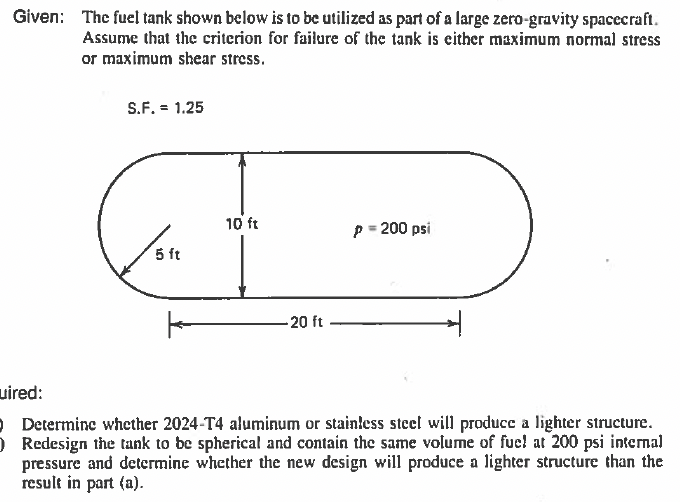 Solved Given: The fuel tank shown below is to be utilized as | Chegg.com